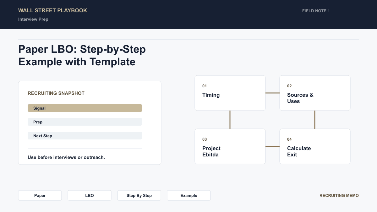 Paper LBO: Step-by-Step Example with Template | Wall Street Playbook ...