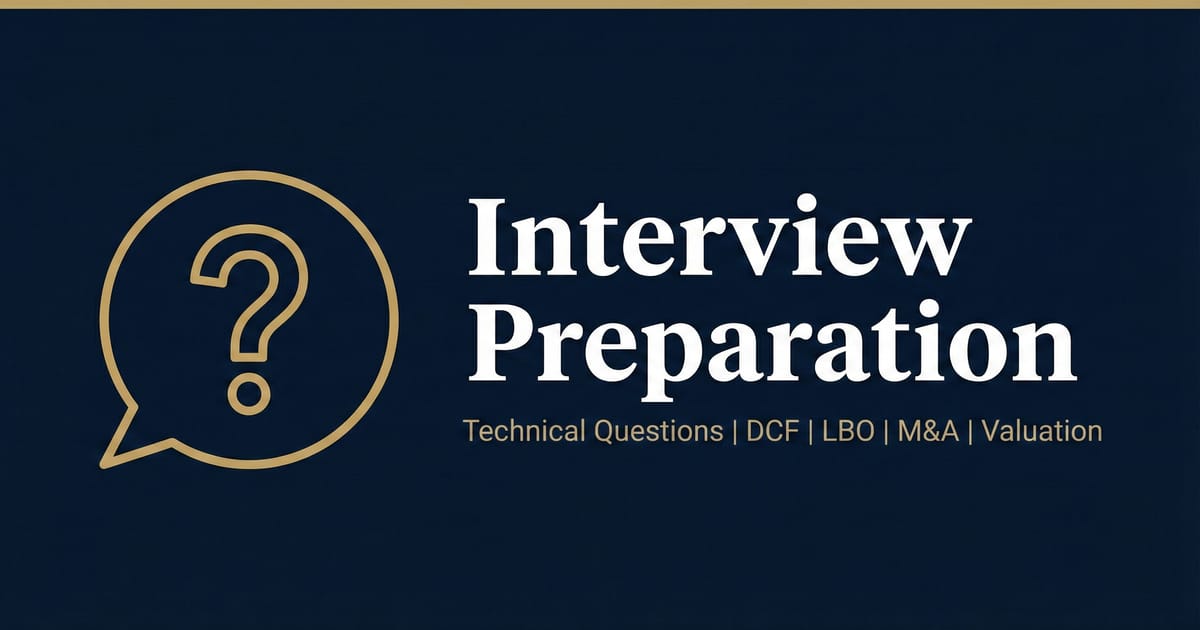 Behavioral Interview Questions for Investment Banking | 50 Questions ...